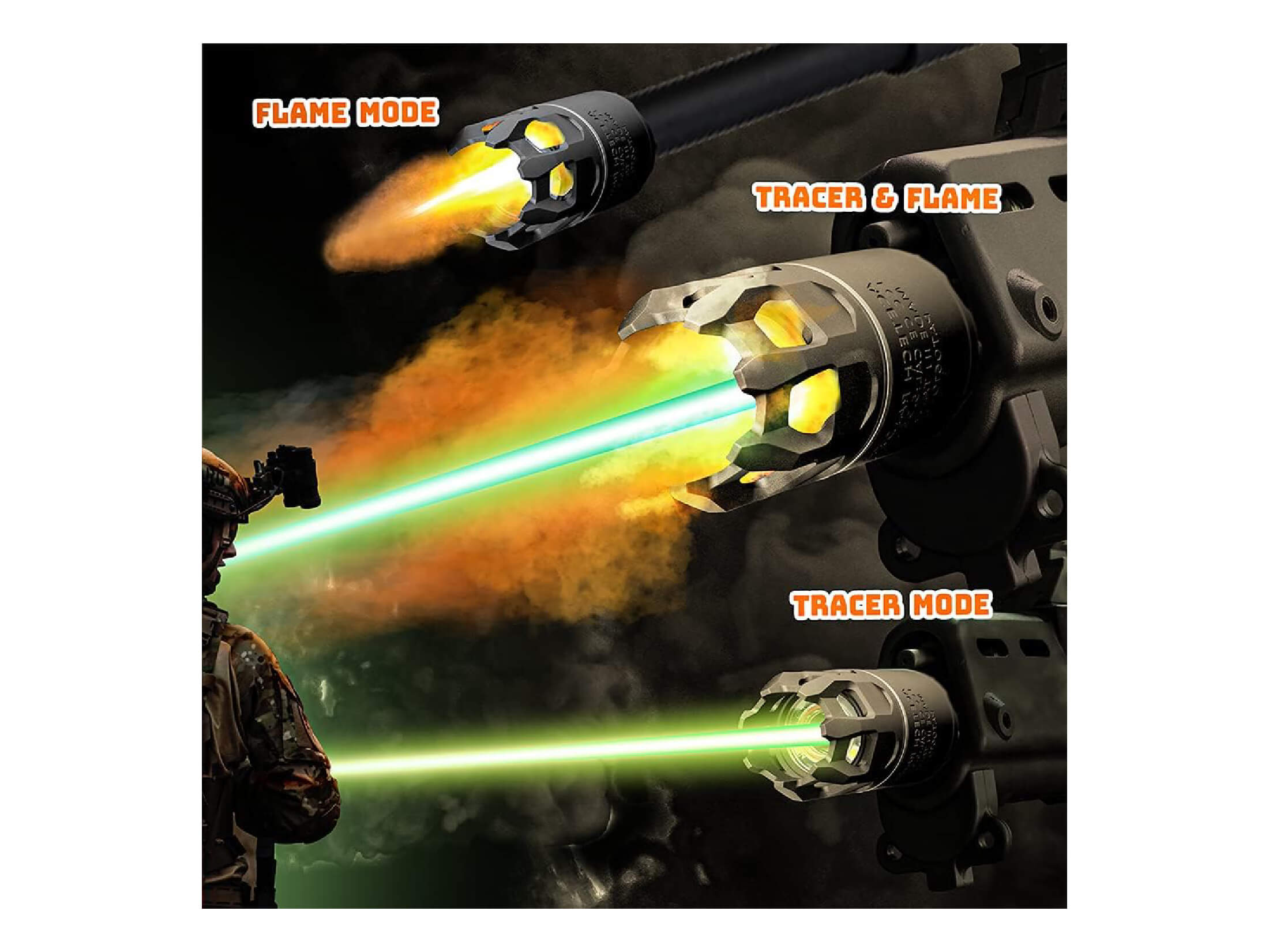 Acetech Raider Tracer Unit (Blaster Inside) – Titan Forge Airsoft